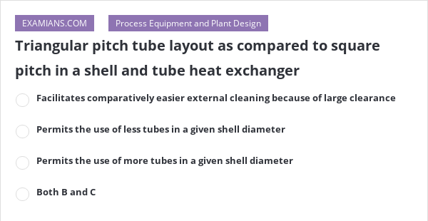 Triangular pitch tube layout as compared to square pitch in a shell and ...