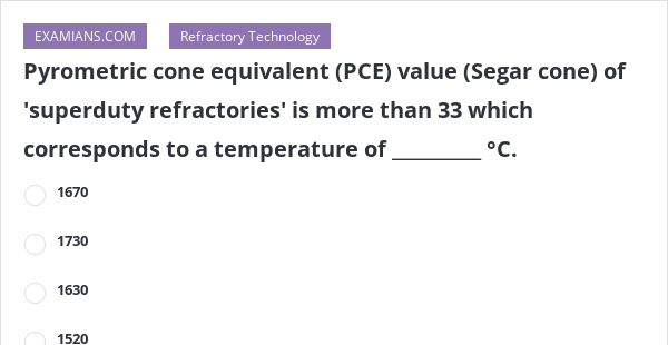 Pyrometric cone equivalent (PCE) value (Segar cone) of 'superduty ...