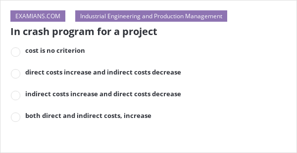 In crash program for a project | EXAMIANS