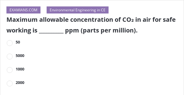 Maximum allowable concentration of CO₂ in air for safe working is ...